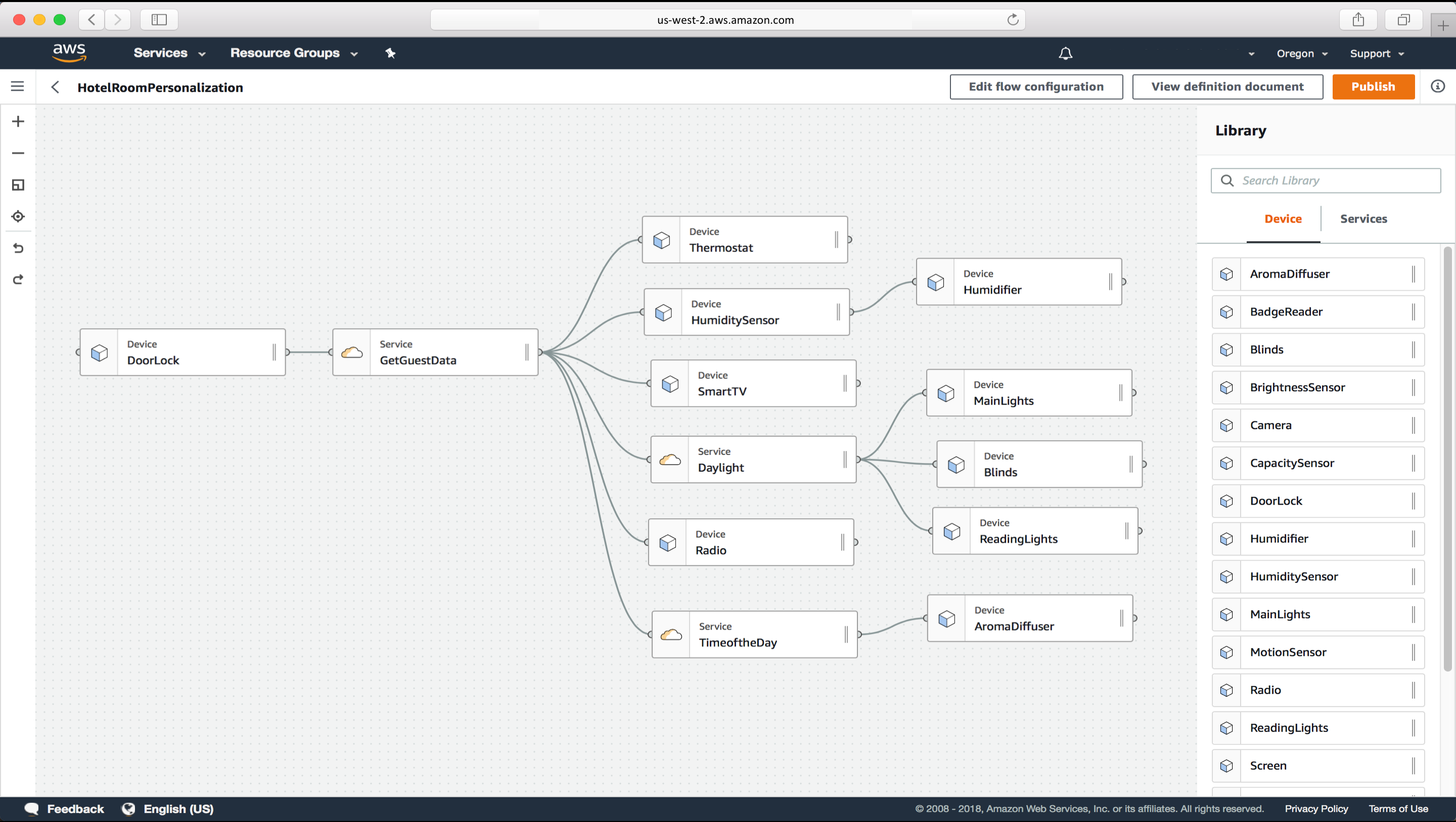 AWS re:Invent 2018 한 방에 정리하기 | Eric Han's IT Blog